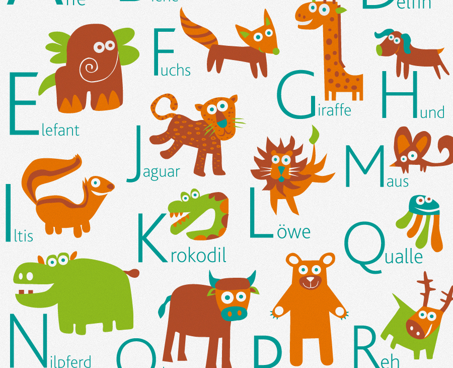 Personalized German Alphabet Poster | PUKACA